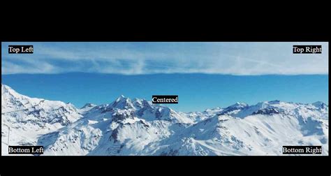 Html How To Display Text Over Image Without Background Color Showing Stack Overflow