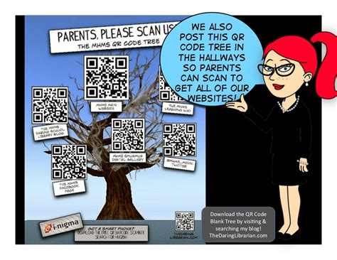 QR Codes In The Classroom Library Too UPDATED Classroom Library Coding Elementary Classroom