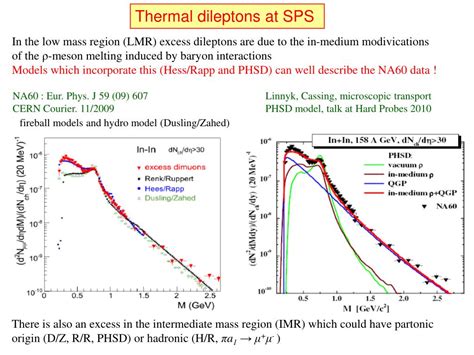 Ppt Euclidean Correlators And Spectral Functions Powerpoint