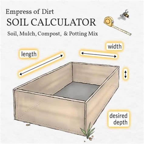 Buying Soil For Your Garden Read This First