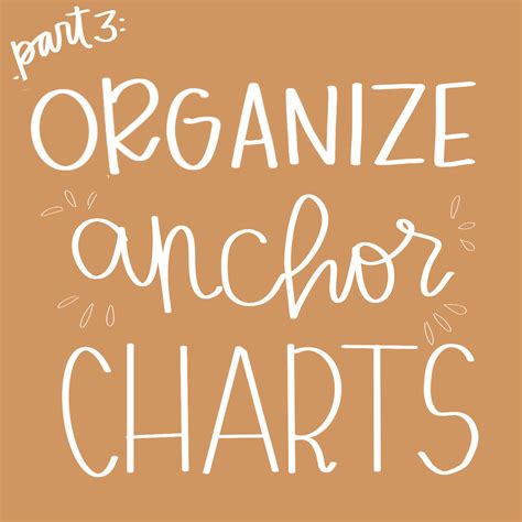 Tips For Displaying And Organizing Anchor Charts Teacher Questions Advice And Freebies For