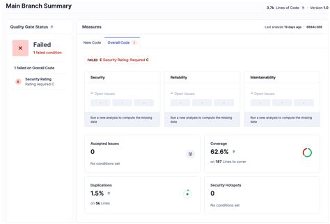 Sonarcloud Not Showing Metrics Sonarqube Cloud Sonar Community