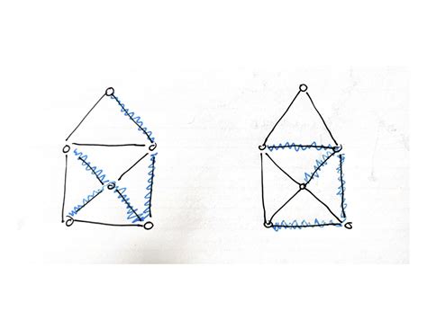 Finding Two Edge Disjoint Spanning Trees With A Simple Greedy Algorithm Theoretical Computer