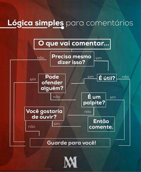 Michelle Pereira On Linkedin Simplesassim