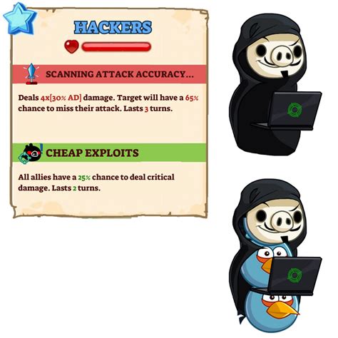 Angry Birds Epic Fan Made Classes Fandom