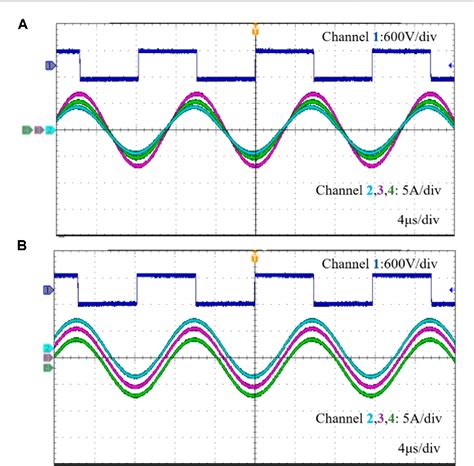 Figure 11 From Design And Optimization Of A Modular Wireless Power
