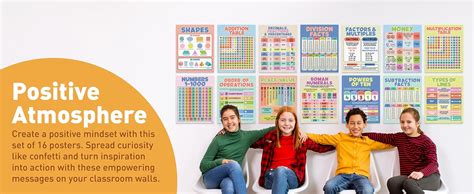 Sando Classroom Math Posters For Elementary School Middle