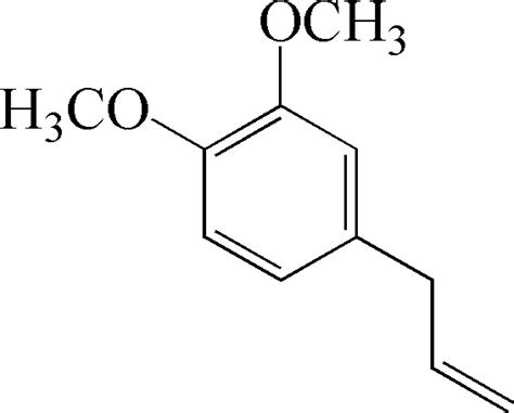 甲基丁香酚 桂药化学成分