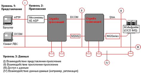 Download Ajax For Iis 60 Asics