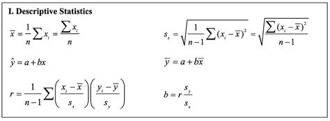 Spectacular Ap Statistics Formula Sheet 2020 Balancing Equations Answers