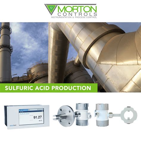 Inline Analytical Technology Morton Controls Pty Ltd