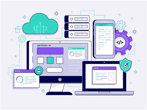 servicenow automation