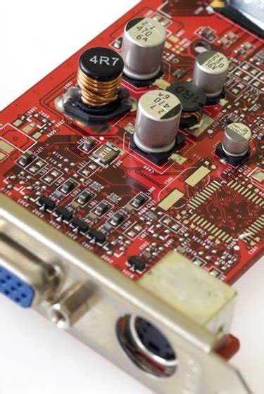 What Are The Advantages Of Installing A Graphics Card Techwalla