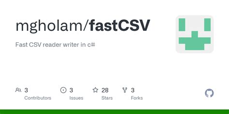 Github Mgholam Fastcsv Fast Csv Reader Writer In C