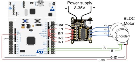 Simplefocmini And Nucleo Arduino Foc