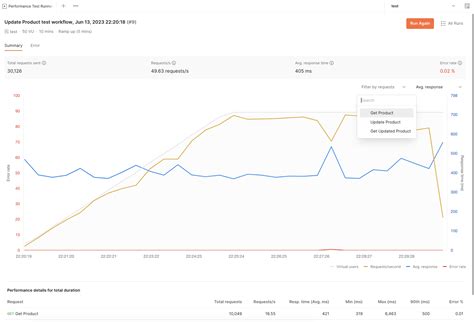 Test Your Apis Performance By Simulating Real World Traffic With Postman Postman Blog