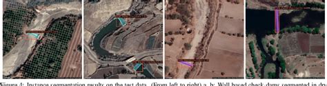Figure 4 From The Mis Check Dam Dataset For Object Detection And Instance Segmentation Tasks