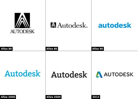 Autodesk Rediseña Su Identidad Corporativa — Brandemia