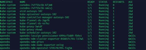 Pods Keep Pending While Follow Qucick Start To Install Issue FudanSELab Train Ticket