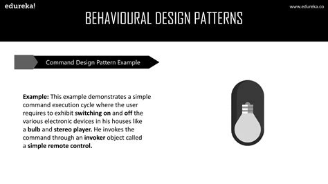 Java Design Patterns Tutorial Edureka Ppt