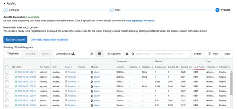 Automate Machine Learning Using Databricks Automl — A Glass Box