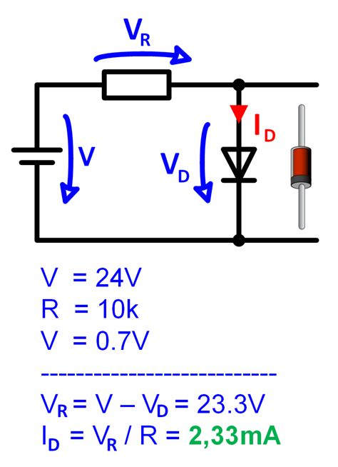 Diode In Forward And Reverse Bias