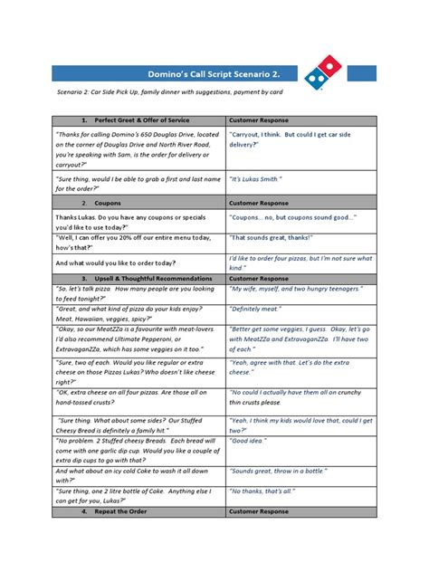 Dominos Call Script Scenarios B V2 Pdf Dominos Pizza Pizza