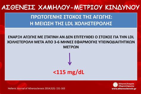 ΣΥΓΧΡΟΝΕΣ ΕΛΛΗΝΙΚΕΣ ΚΑΤΕΥΘΥΝΤΗΡΙΕΣ ΟΔΗΓΙΕΣ ΓΙΑ ΤΗΝ ΑΝΤΙΜΕΤΩΠΙΣΗ Ppt κατέβασμα