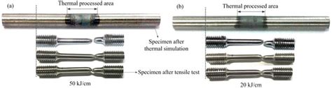 Specimens After Thermal Simulation And Broken Tensile Test Samples A Download Scientific