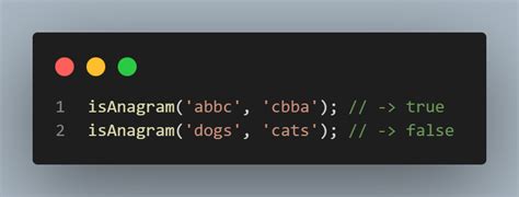 Anagram Algorithm Walkthrough As Shown In The Example Above — An By David V Medium