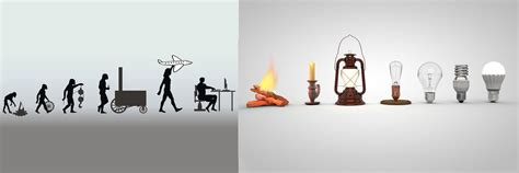 Revolutionizing Communication 19th Century Tech Evolution