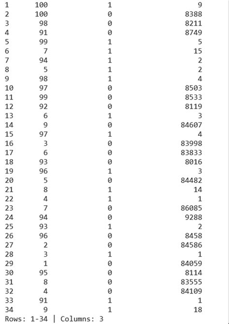 type conflict on method pivot table · issue 280 · vertica verticapy · github