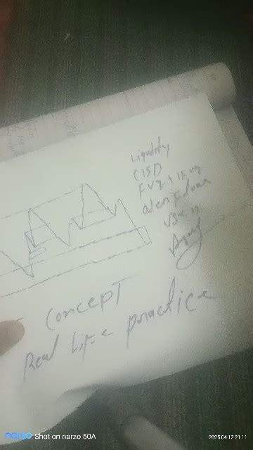 Real Time Practice 👇👇📈 Short Video 👇👇 Youtube