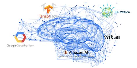 tensorflow js y otros servicios api de inteligencia artificial tecnops