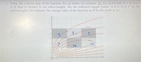 Using The Contour Map Of The Function F X Y Chegg