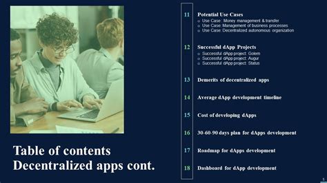 Decentralized Apps Powerpoint Presentation Slides Ppt Sample