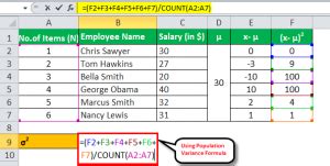 Population Variance Formula Step By Step Calculation Examples