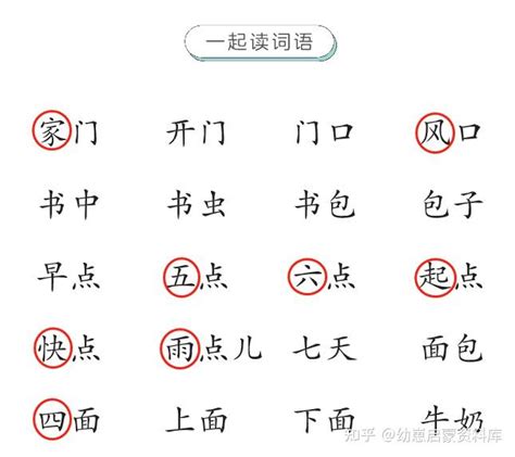 儿童百科全书《摩b爱识字》1~6册，用情境识字法，在识字中引导孩子建立图文之间的联系，帮助孩子走上自主阅读之路~ 知乎
