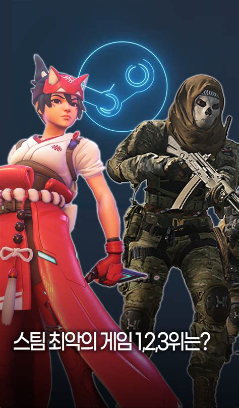 스팀 최악의 게임 1 2 3위는 오늘의 숏 Beta