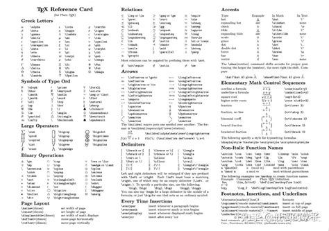 【notion教程】怎么在 Notion 页面显示数学字符、表达式和方程 知乎 【notion教程】怎么在 Notion 页面显示数学字符、表达式和方程 知乎