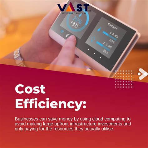 Vast Ites Inc How Cloud Computing Benefits Businesses 2pdf