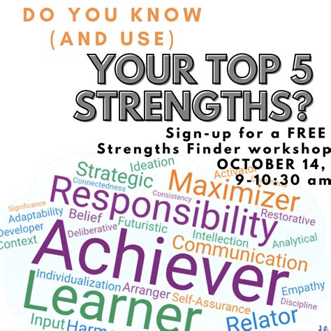 Avoiding Atrophy My Top Strengths According To 56 Off