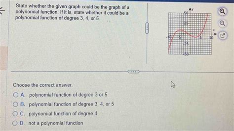 state whether the given graph could be the graph of a polynomial