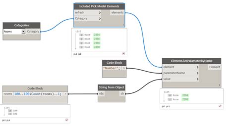 Room Renumber Graph Not Working Properly Revit Dynamo