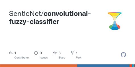 Github Senticnetconvolutional Fuzzy Classifier