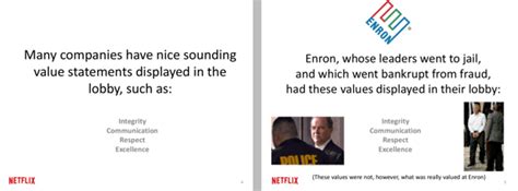 Core Behavioral Values Whether You Want Them Or Not