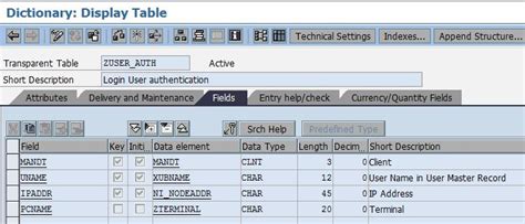 Restrict Sap User Id Login For Only One Terminal Sap Community