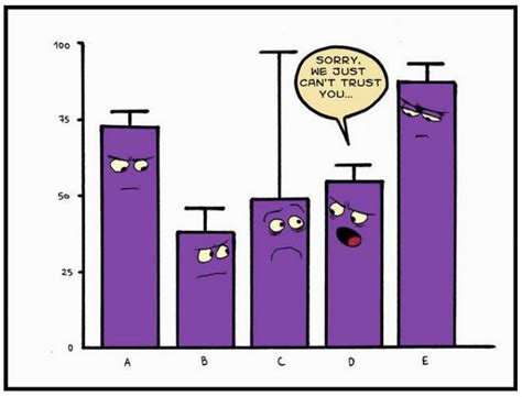 Tidying Datasets A Lot Of My Friends Colleagues And By Narendra