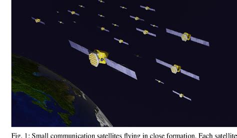 Figure From Harnessing The Power Of Swarm Satellite Networks With Wideband Distributed