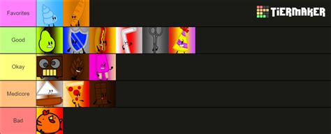 Every Brawl Of The Objects Character Ranked By Ranksandstuff On Deviantart